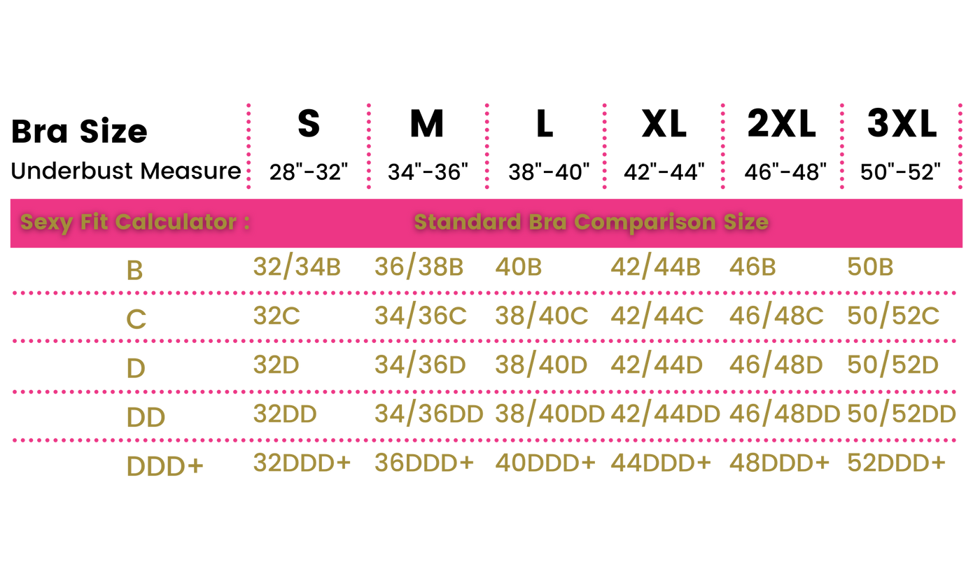 Sizing Sizing