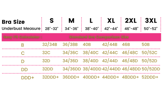 Sizing